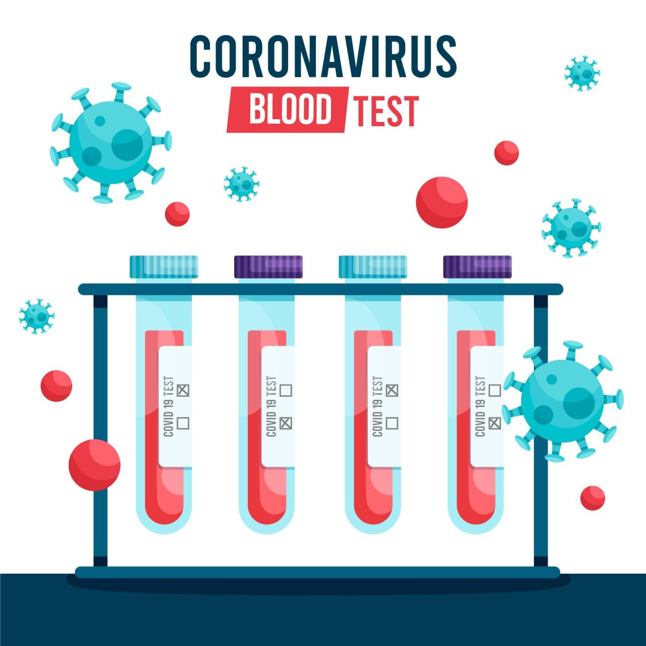 Rapid Testing Kits | Rapid Test Manufacturer