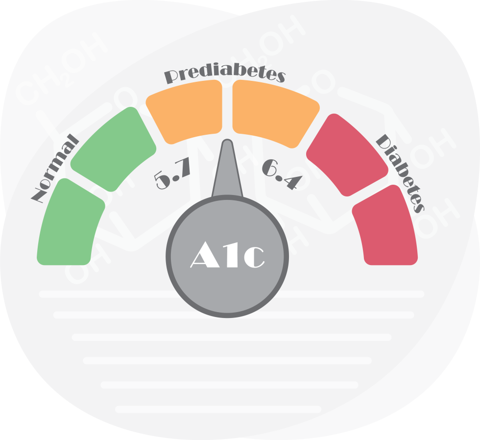 In-Vitro Diagnostic Solutions | UK Diagnostic Manufacturer