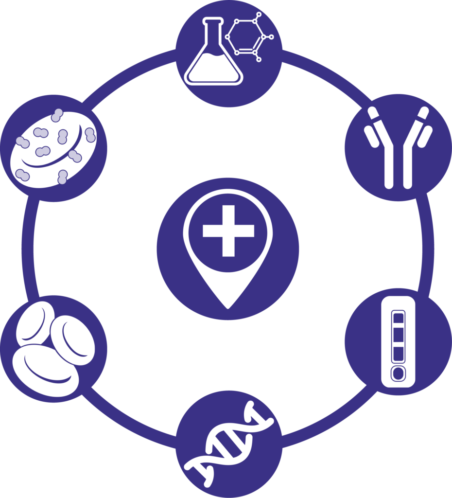 In-Vitro Diagnostic Solutions | UK Diagnostic Manufacturer